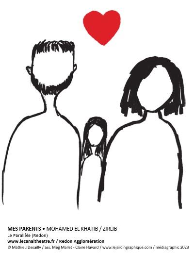 MES PARENTS | Canal Théâtre